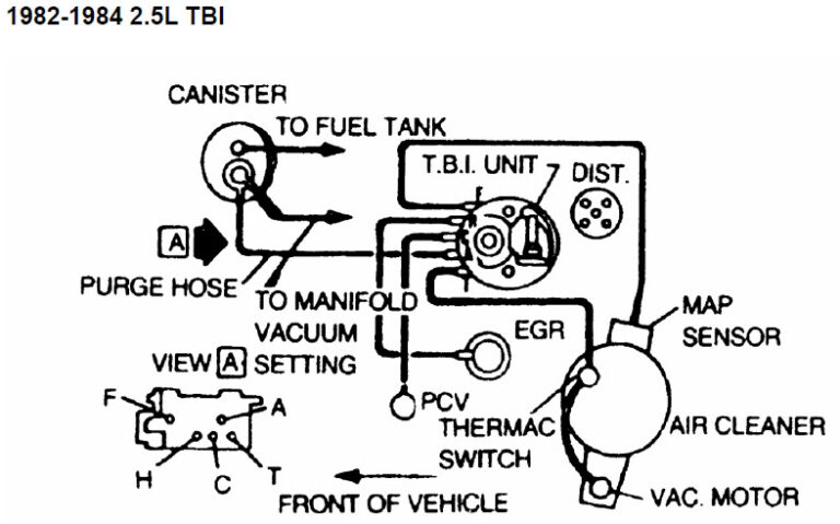 Austin Thirdgen - Thirdgen Vacuum Line Diagrams